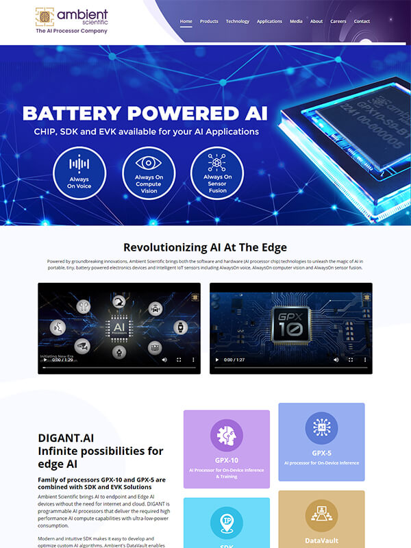 Portfolio - Gemini Geeks Tech. Pvt. Ltd.